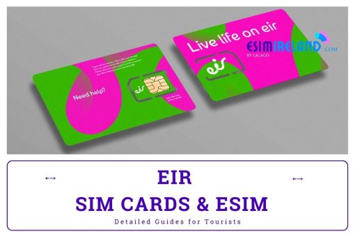 Buy Eir SIM Card and eSIM for tourists 2024 Guide