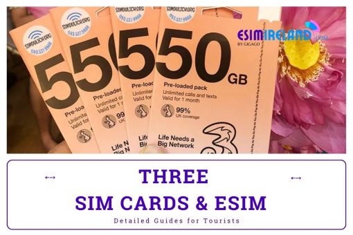 Buy Three SIM Card and eSIM for tourists - All you need to know