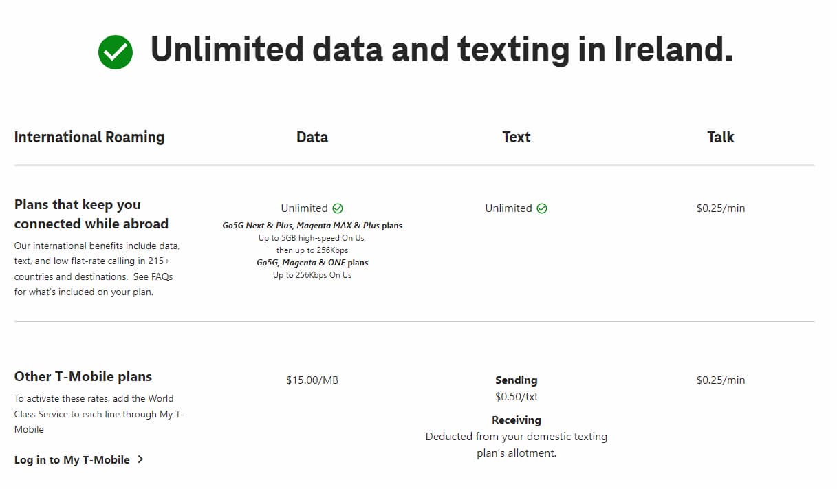 Data Roaming in Ireland: #1 Helpful Guide for Travelers