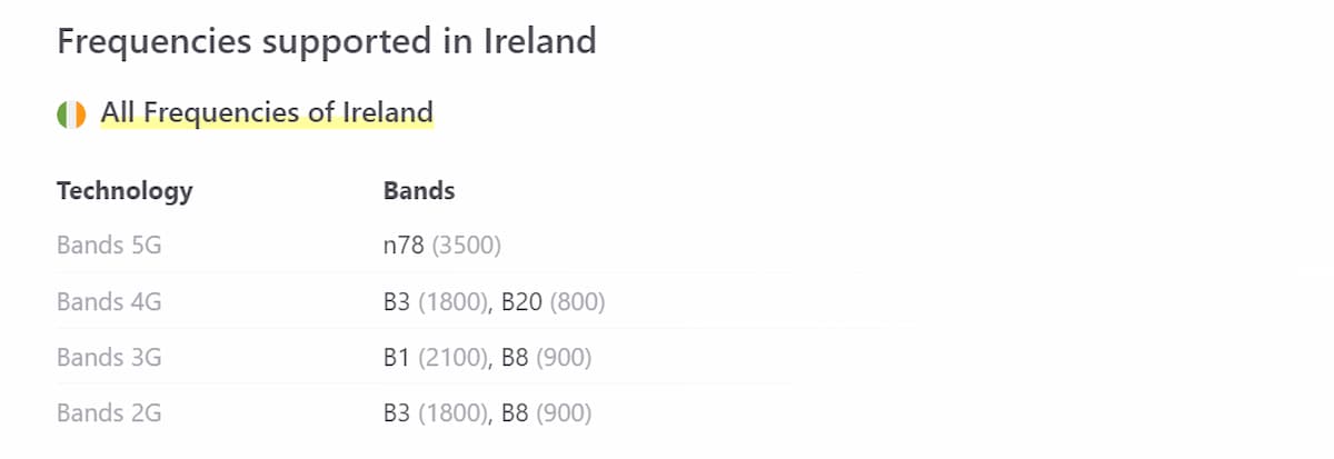 Using A Cell Phone in Ireland - How Can I Do It?